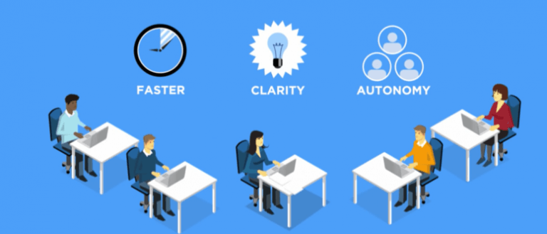 Holacratie - Comprendre cette méthode de management - Tendance